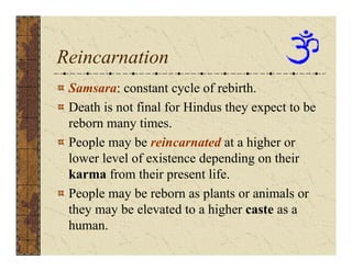 What is hinduism | PDF