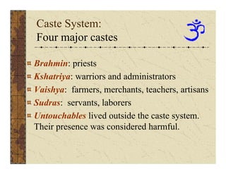 What is hinduism | PDF