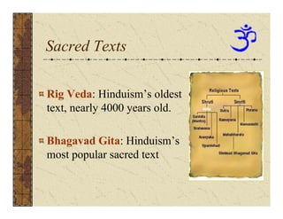 What is hinduism | PDF