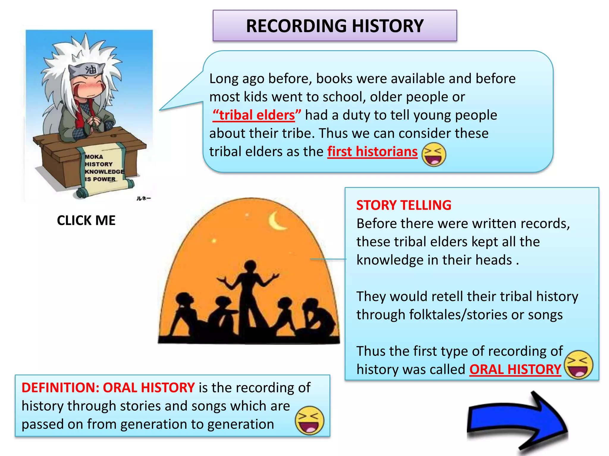 What is history | PPTX