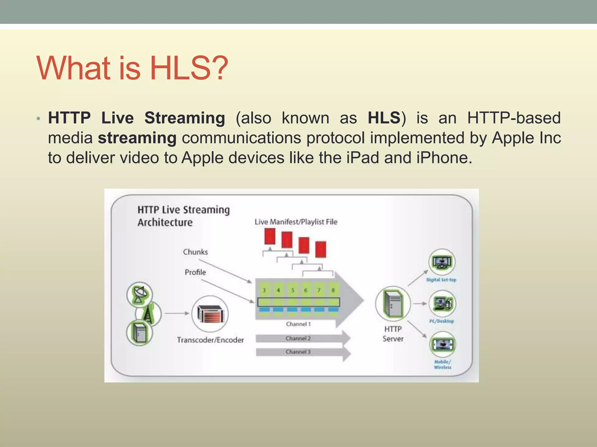 What is hls streaming | PPTX
