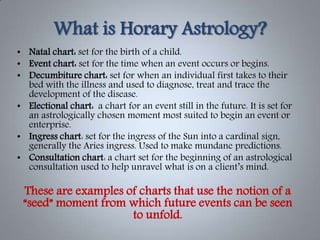 What is horary astrology? | PPTX