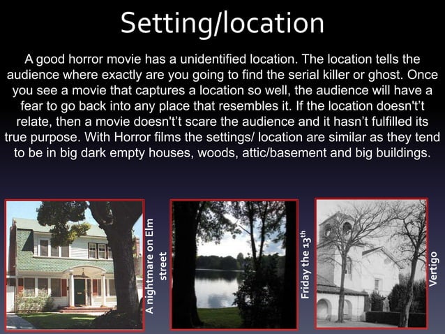 What is horror? | PPT | Free Download