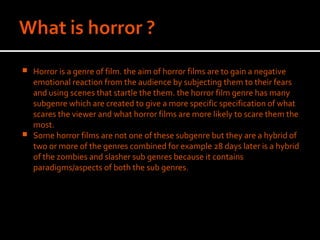 What is horror | PPT