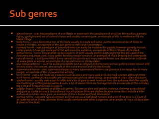 What is horror | PPT