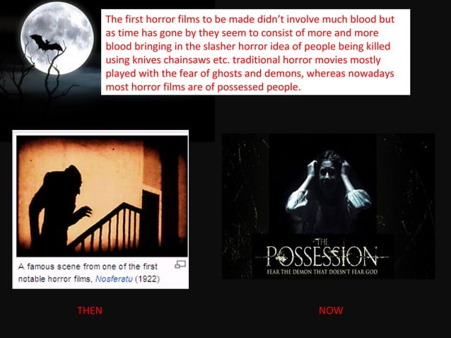 What is horror? | PPT