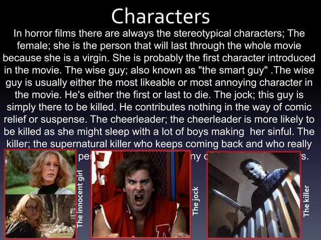 What is horror | PPT