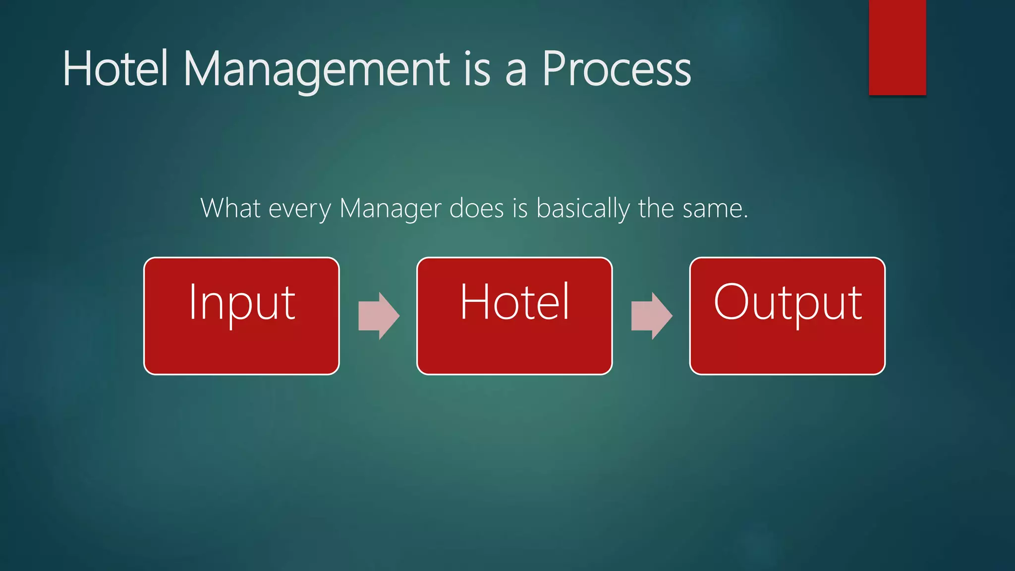 What is a Hotel Management ? | PPT