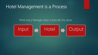 What is a Hotel Management ? | PPTX