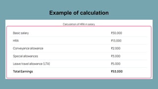 What is House Rent Allowance (HRA) in Salary? | PPT