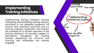 User What is HR's role in training and development | PPT