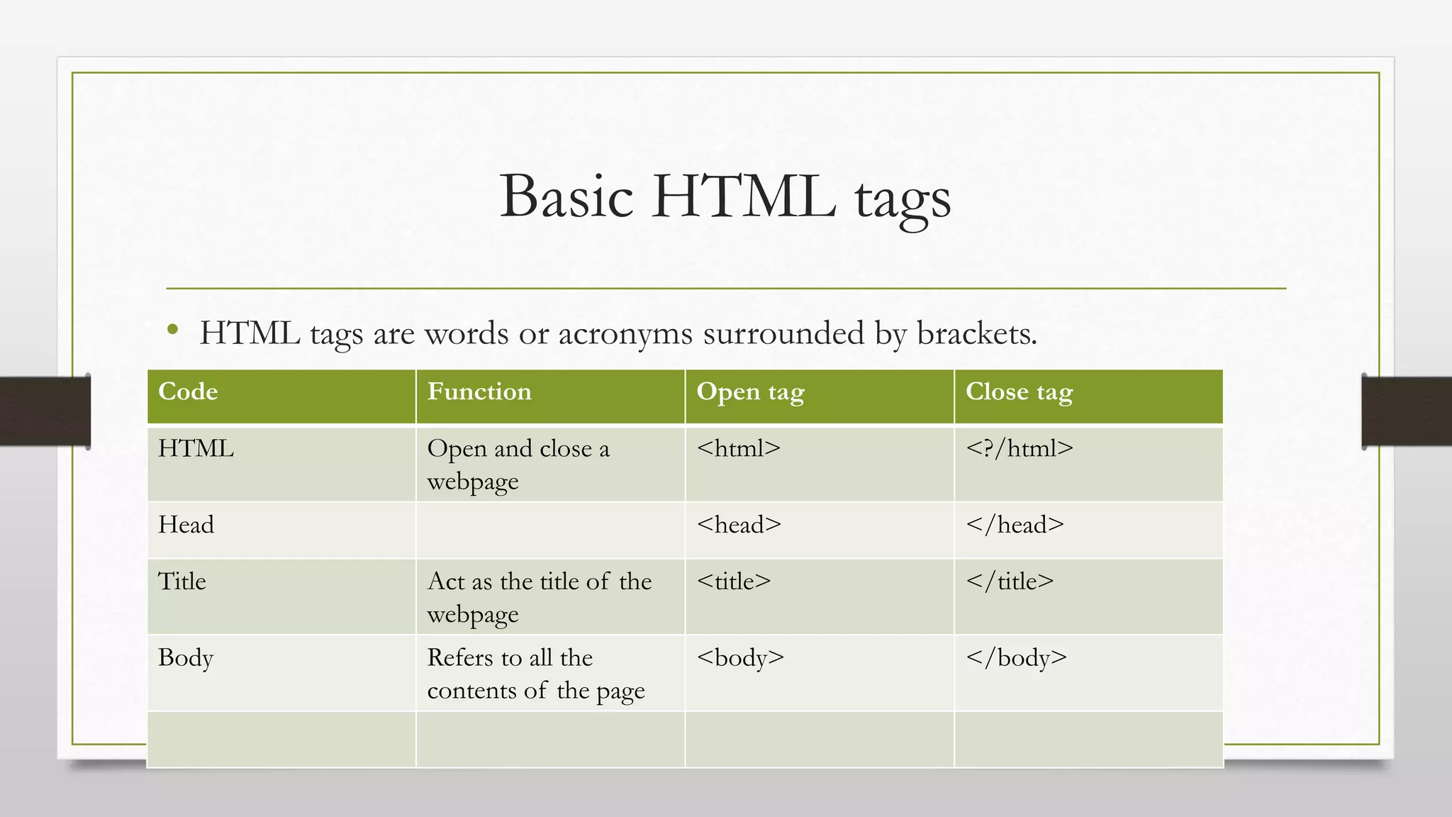What is html | PPTX | Web Design and HTML | Internet