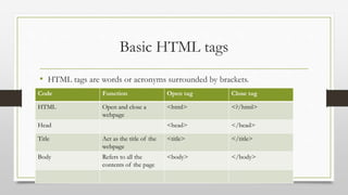 What is html | PPTX | Web Design and HTML | Internet