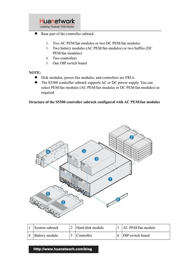 What is huawei quidway s5300 gigabit switches | DOC