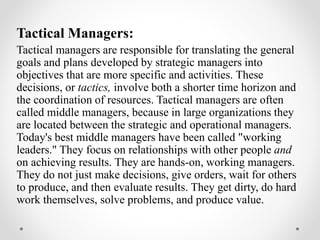 What is Human Resource Management Complete guide 2020 | PPTX | Human ...