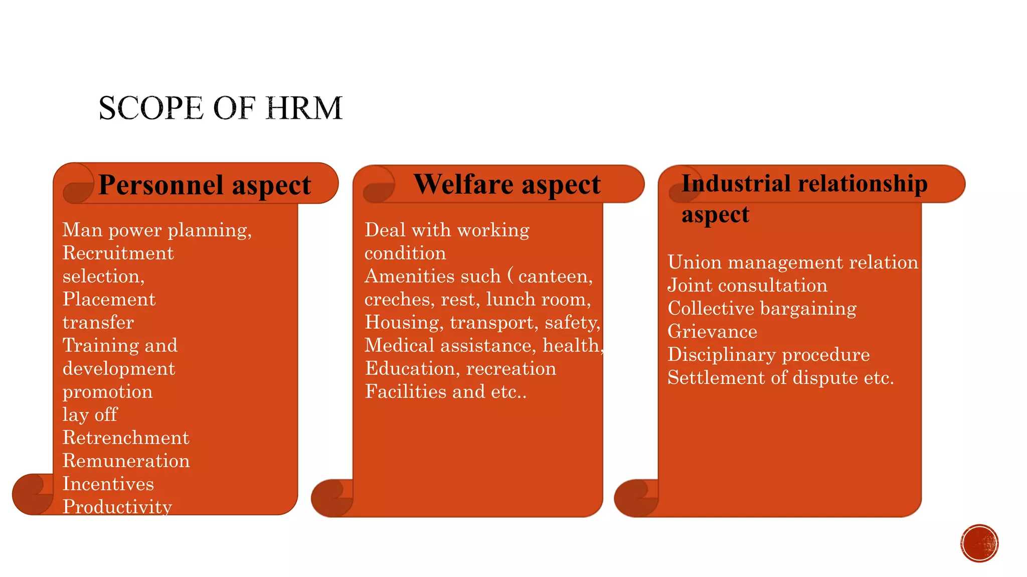 What is human resource management, Nature, Scope, Objectives and ...