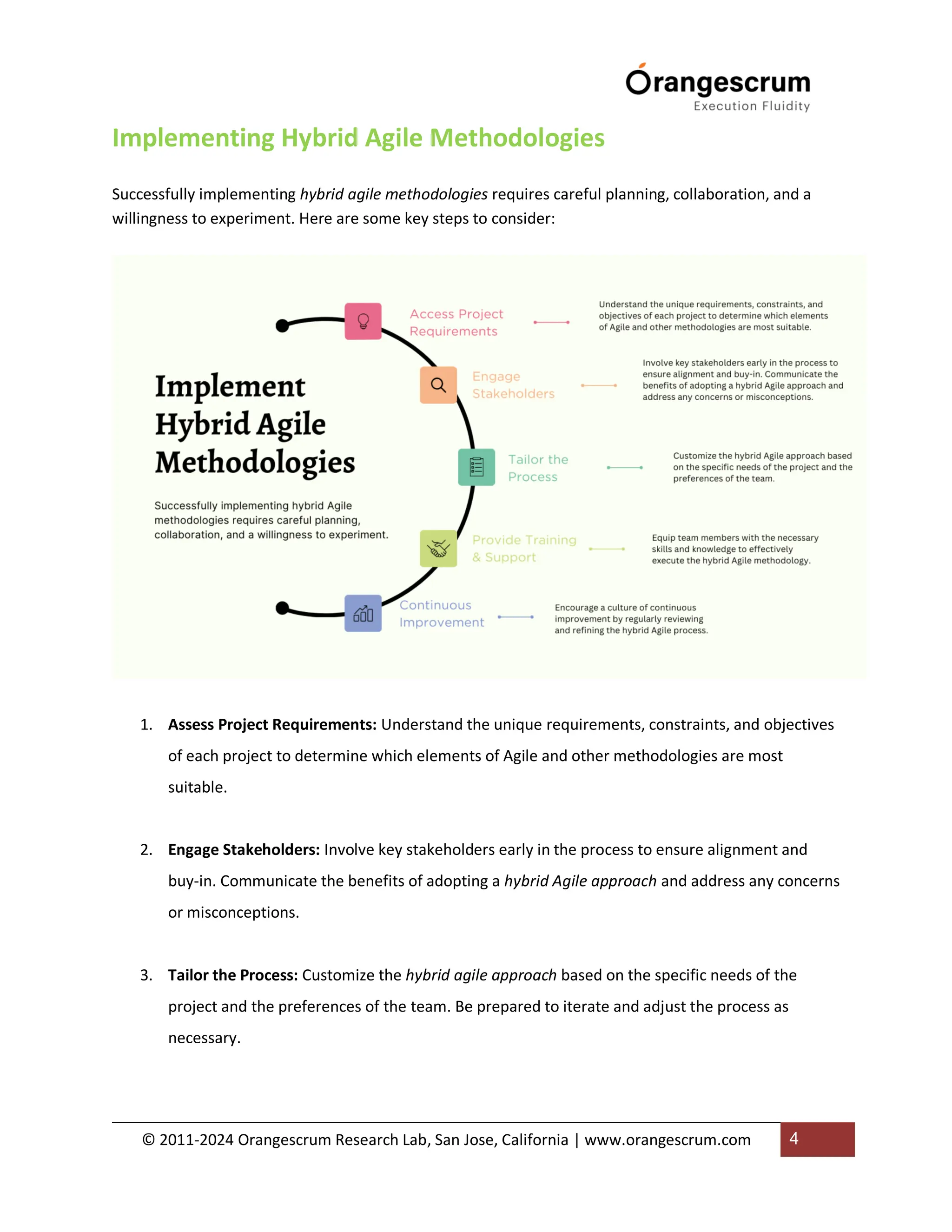 What Is Hybrid Agile Methodology And How To Implement.pdf