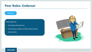 What is Hyperledger | Blockchain Technology | Blockchain Tutorial for Beginners | Edureka | PDF