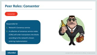 What is Hyperledger | Blockchain Technology | Blockchain Tutorial for Beginners | Edureka | PDF