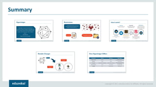What is Hyperledger | Blockchain Technology | Blockchain Tutorial for Beginners | Edureka | PDF