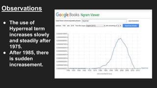 What is hyperreal? | PPT