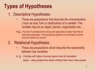 What is Hypotheses an introduction in hypothesis | PPT