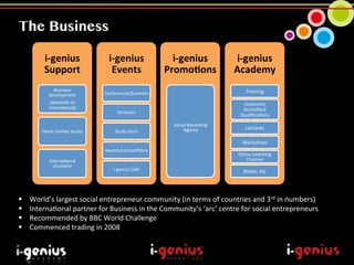 What is i-genius? | PPT