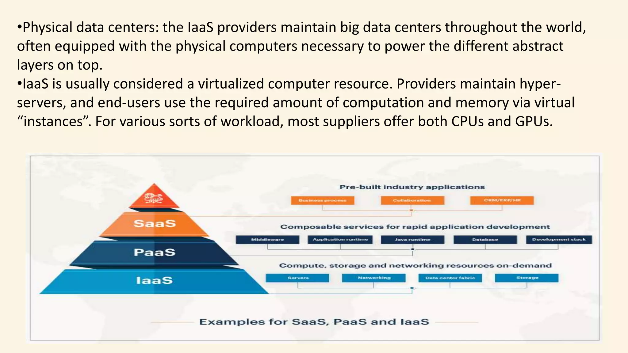 What is IAAS Explained infrastructure as a service | PPTX