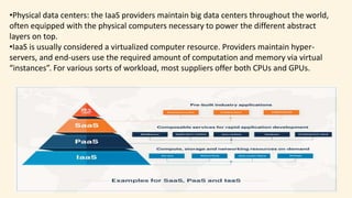 What is IAAS Explained infrastructure as a service | PPTX