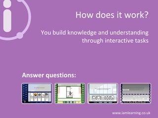 What Is I Am Learning | PPT