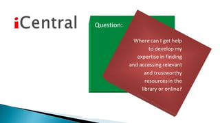 What is iCentral at Barker? | PPT