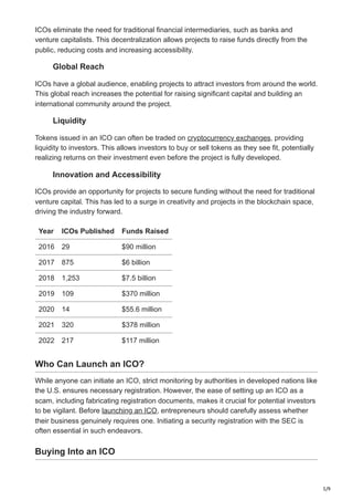What is ICO and How Does it Work.pdf overview | PDF