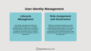 What is Identity and Access Management.pdf