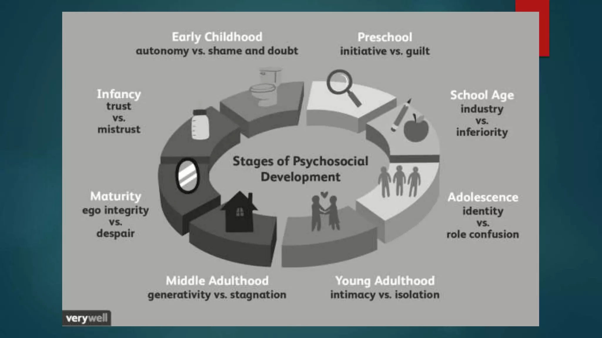 What is Identity Crisis.pptx