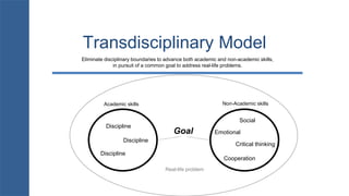 Education in a Transdisciplinary World | PPT | Free Download