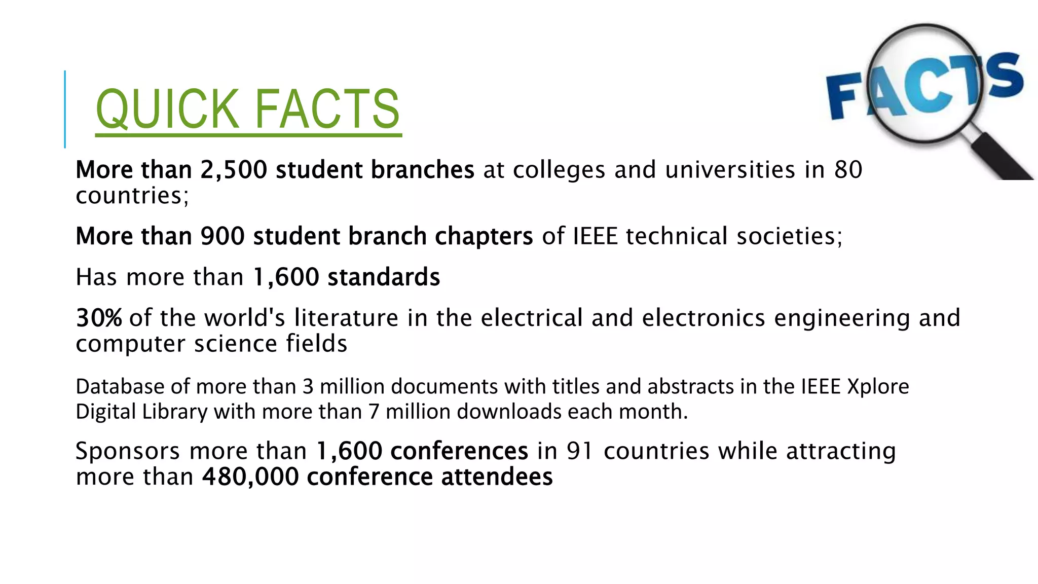 What is IEEE? {IEEE-ZC} | PPTX