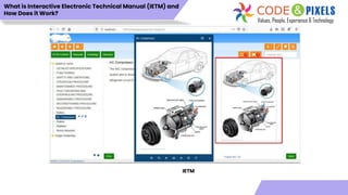 What is (IETM) Interactive Electronic Technical Manual and How Does it ...