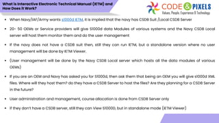 What is (IETM) Interactive Electronic Technical Manual and How Does it Work.pdf