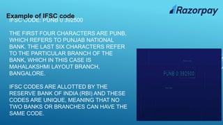 What Is IFSC Code.pptx
