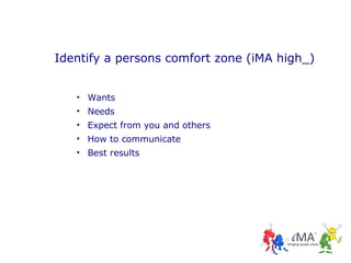 What is iMA? | PPT
