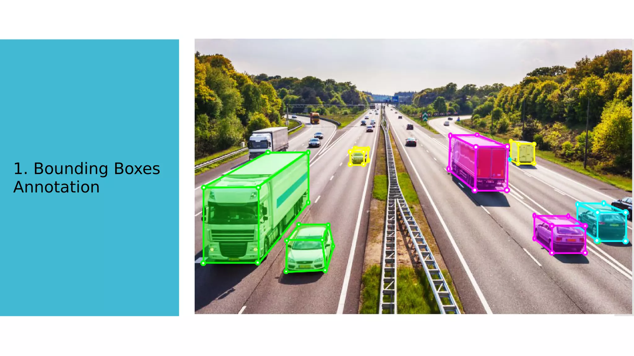 What is Image Annotation and Types? | PDF