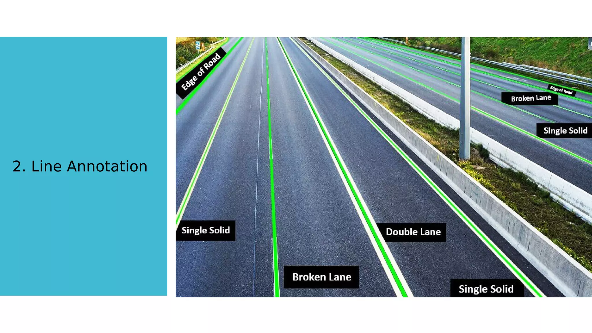 What is Image Annotation and Types? | PDF