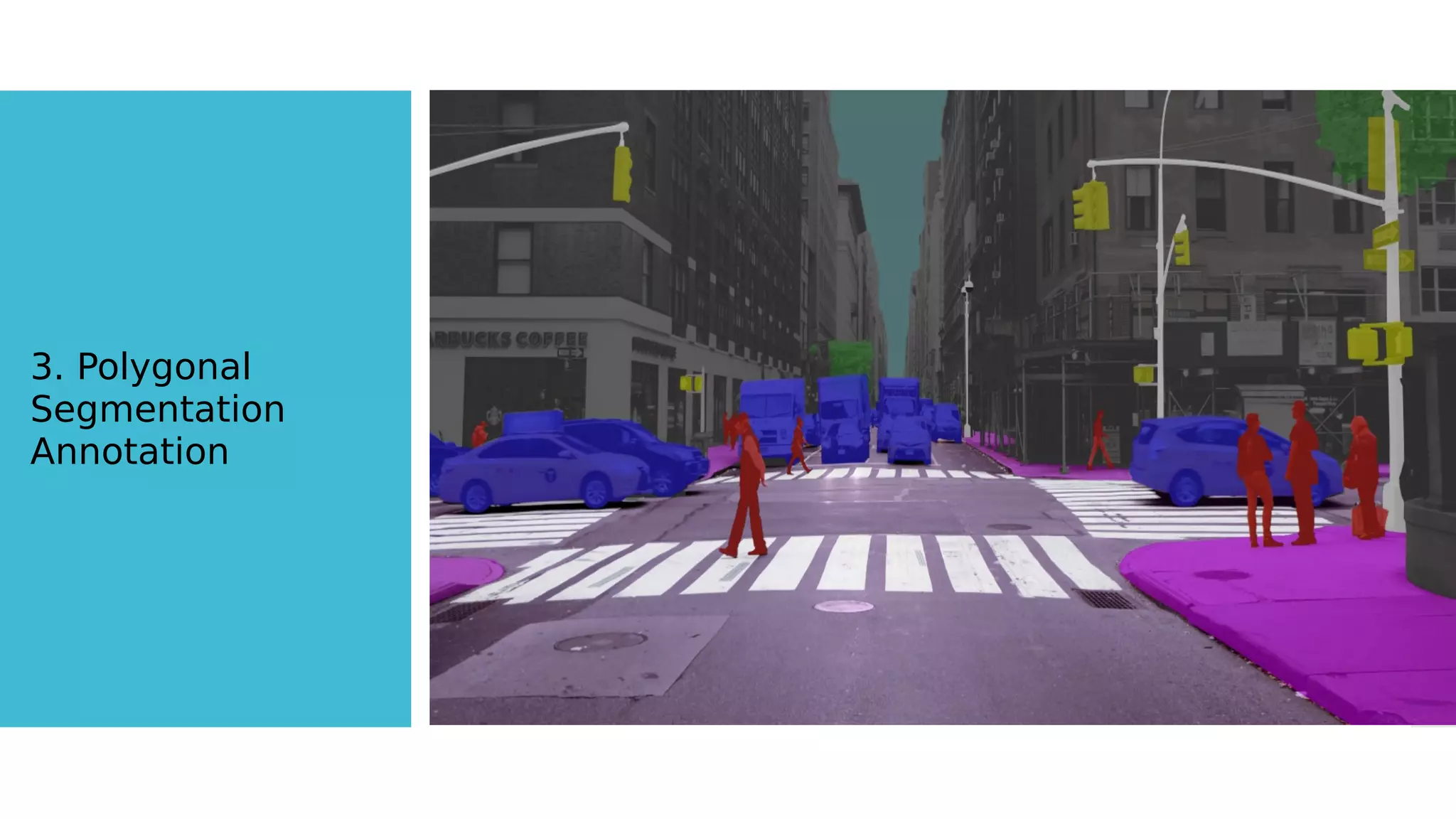 What is Image Annotation and Types? | PDF