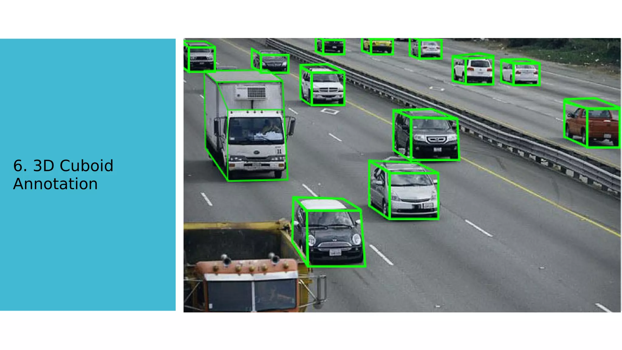 What is Image Annotation and Types? | PDF