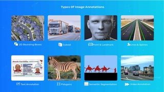 What is Image Annotation and Types? | PDF