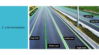 What is Image Annotation and Types? | PDF