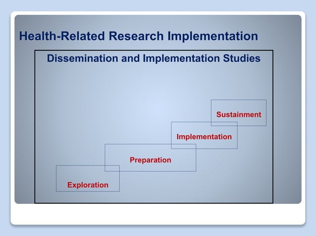 What is implementation science and why should you care | PPTX ...
