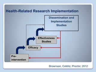 What is implementation science and why should you care | PPT
