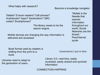 The Future of Libraries in Higher Education: What is Important? | PPT
