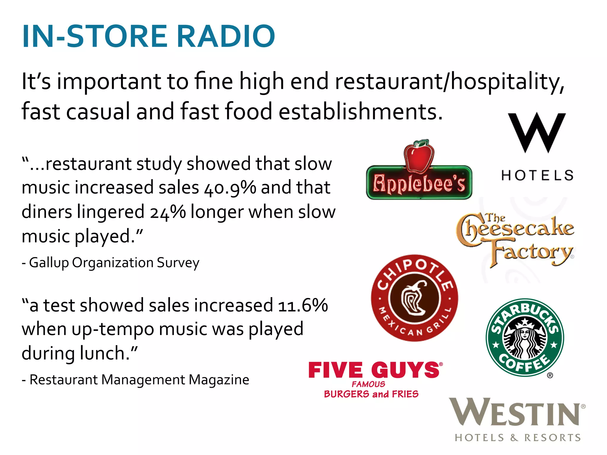 What is in store radio | PPT